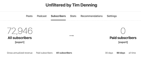 How to Make Money on Substack | Substack Paid Subscriptions | Tim Denning